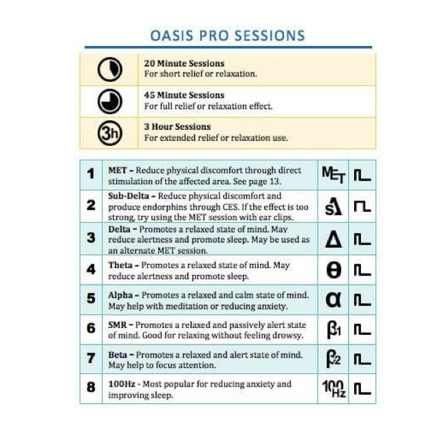 OASIS Pro CES Device — Relaxation, Sleep & Focus Mental, Physical and ...